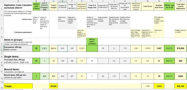 Assessment:Costs:Toolkit - DLF Wiki